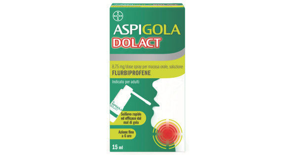 Aspi Gola Dolact Spray Antinfiammatorio e Antidolorifico per Mal di ...